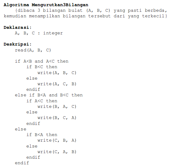 Algoritma Mengurutkan 3 Bilangan dari yang Terkecil (C++ dan Pascal ...