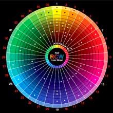 MagpieApproved: Pantone and it's Ever Changing Color of the Year