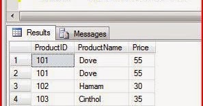 SQL ,Data Warehouse and Testing Concepts: SQL- Scenario Based Questions ...