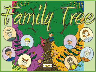 OUR WAY TO LEARN ENGLISH: FAMILY TREE GAME