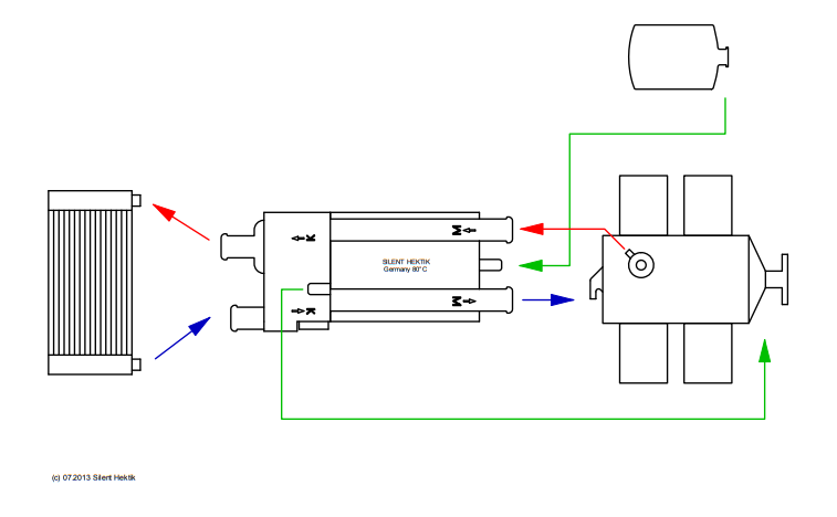 Flying Legend Tucano-R at Rylstone: Radiator - Oil Cooler Mount