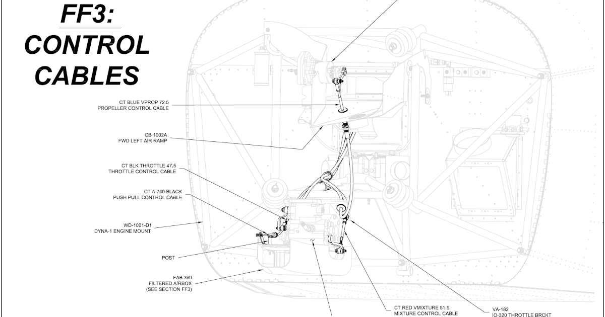 Operation "RV-10": Control Cables