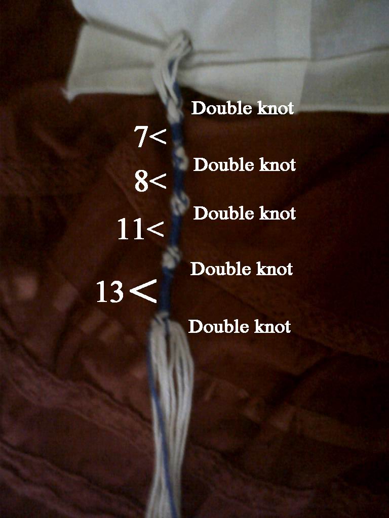 Beit El Messianic Congregation: Wearing Tzitzit (Tzitziyot - plural ...