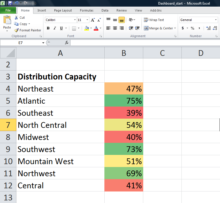 Menampilkan Data Sesuai Dengan Nilainya Dengan Conditional Formatting ...