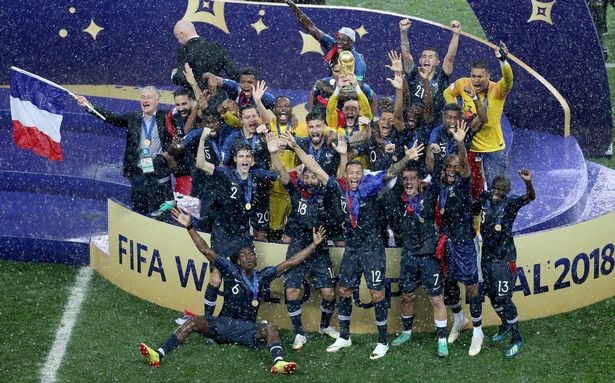 World Cup 2018 Award Winners