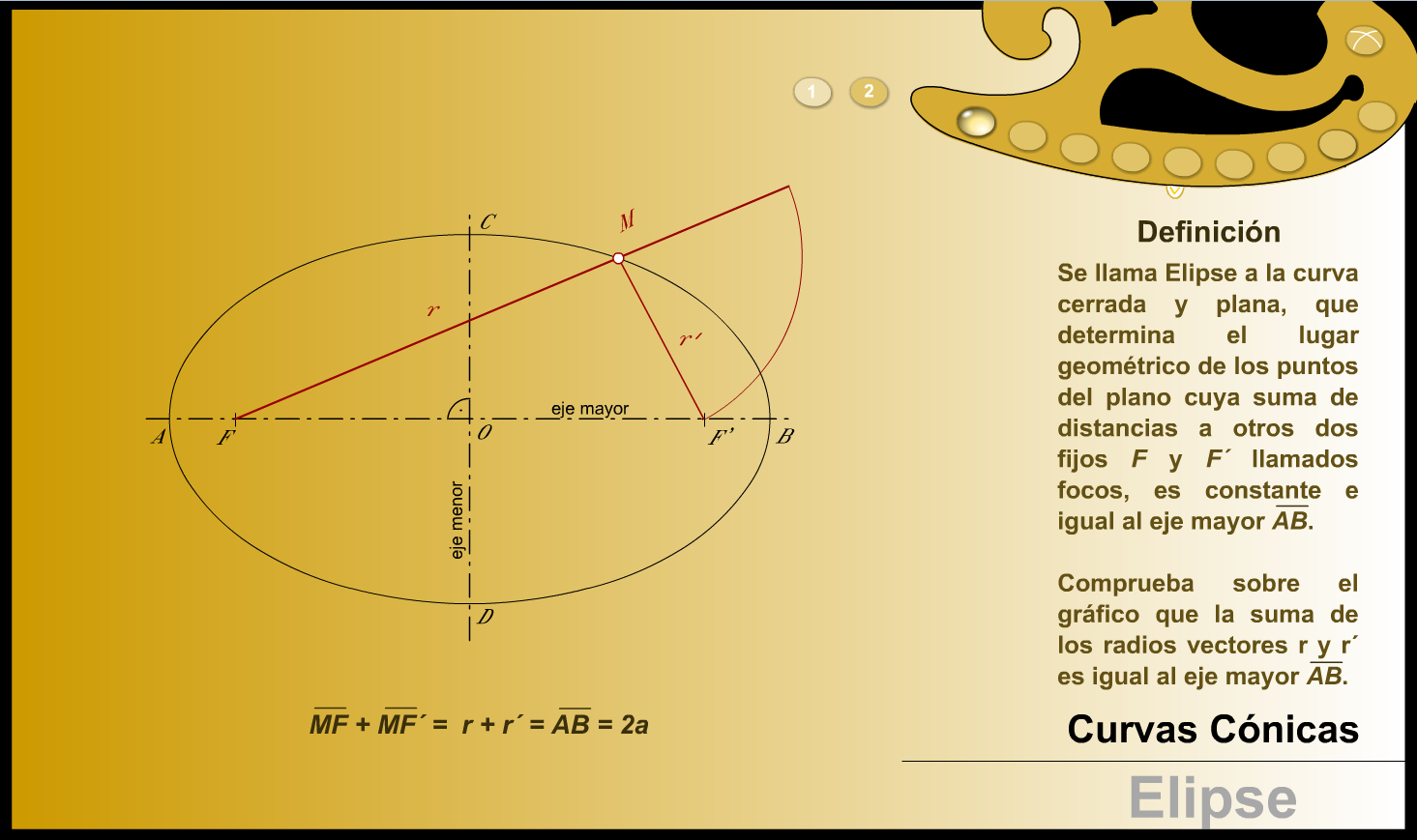 Dibujo técnico I: Curvas cónicas