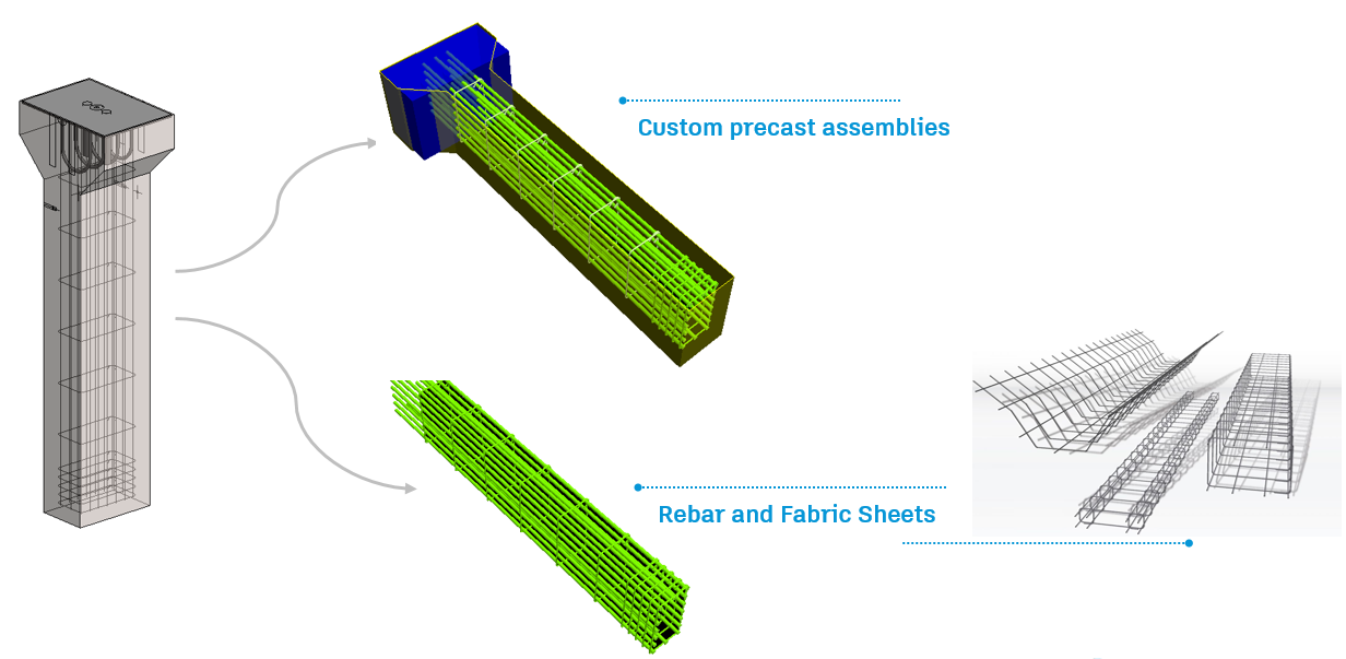 BIM Chapters: Structural Precast Extension for Revit 2019 Update 1