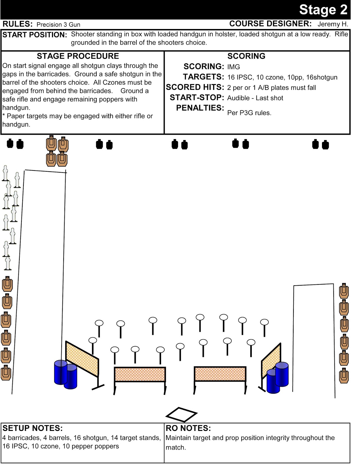 NicTaylor's R&R (Review & Recommendations): Epic 3-Gun Competition ...