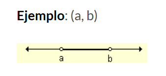 MATEMATICAS IV: BLOQUE 2. INTERVALOS