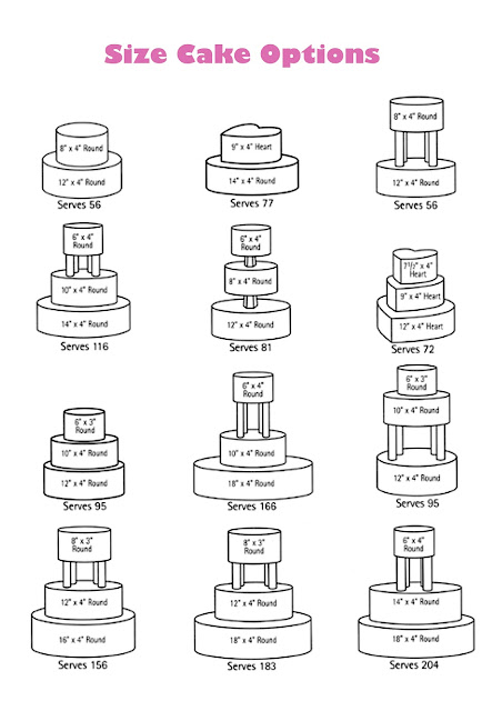 kitchen b: cake flavour and options