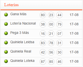 Resultados deL Miercoles 17 de agosto 2016 de la Lotería Nacional ...