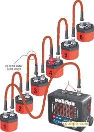 Civil Defence of Malaysia ( CDEF ): Delsar Life Detector-acoustic ...