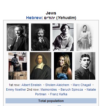 Mostly Kosher: In Natalie Portman One of the Worlds Most Important Jews?