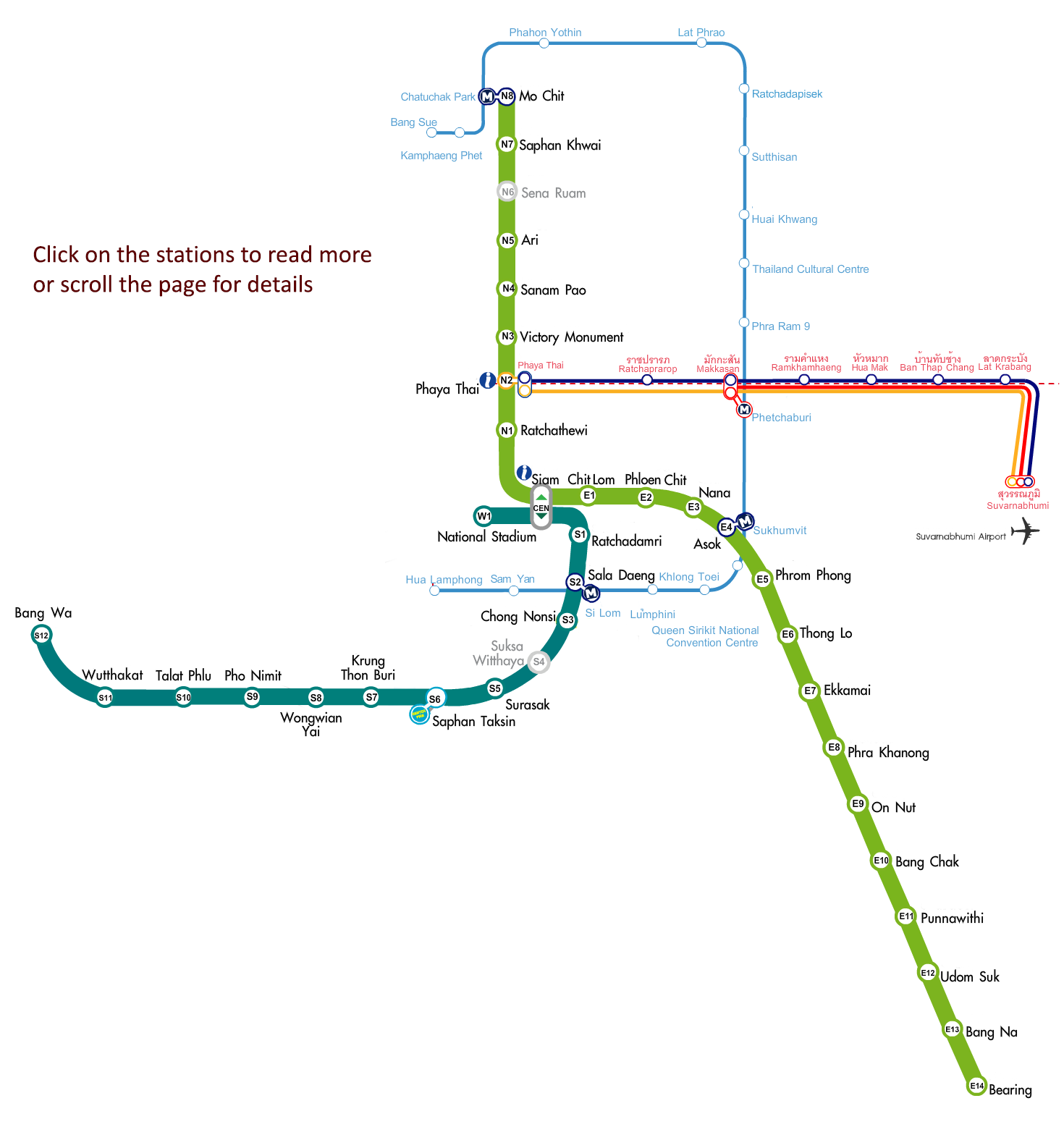 Mau Naik BTS dan MRT di Bangkok? Mudah Kok! - Food, Travel and ...