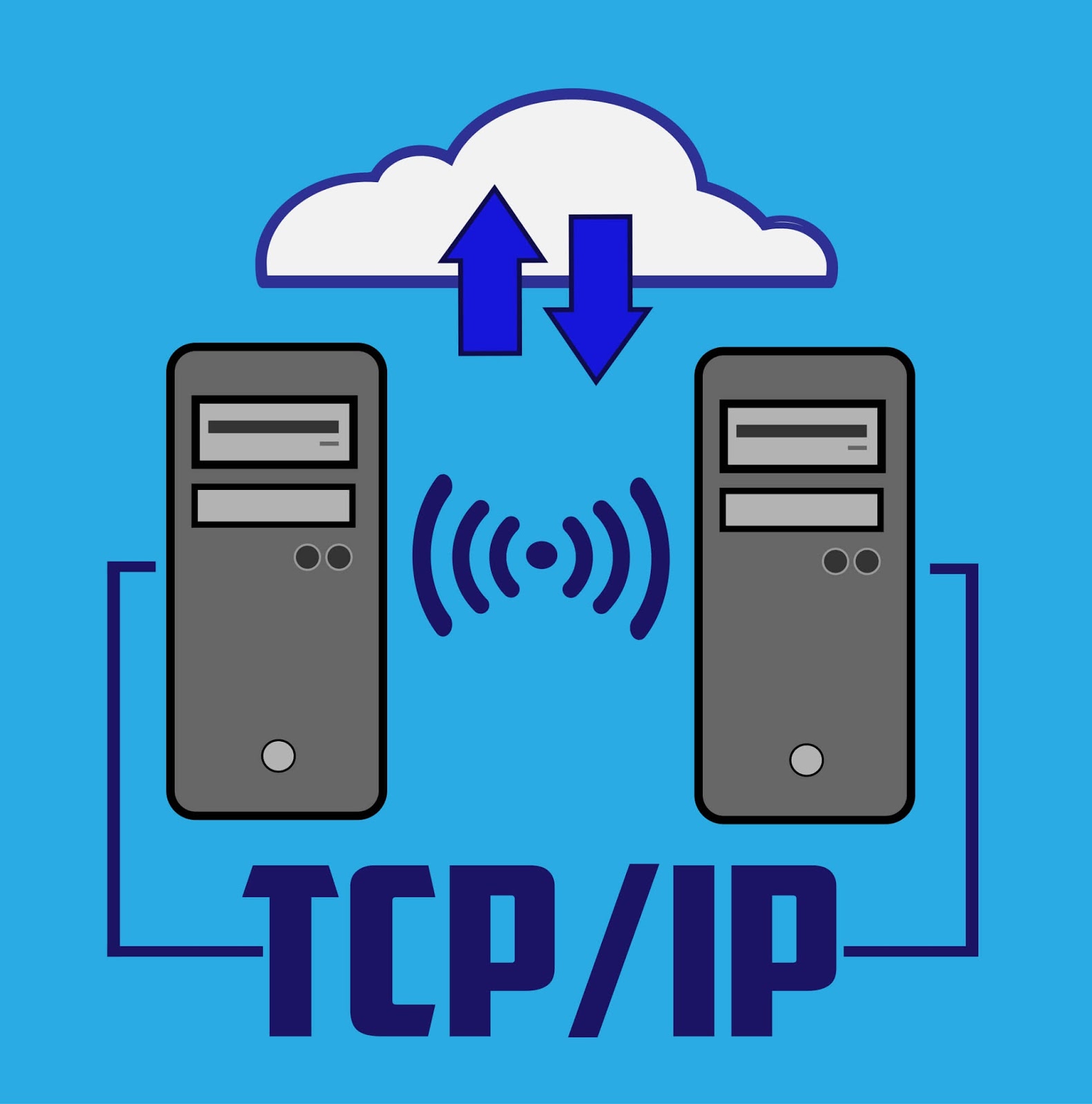 TCP/IP ~ #TEMPATNYA BELAJAR HTML#