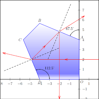 PStricks : applications: Le pentaprisme : étude optique et géométrique ...