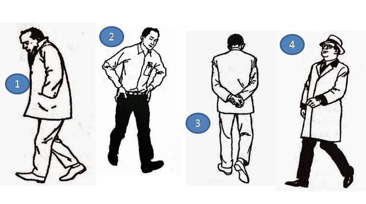 7 cara mengenali seseorang dari gaya berjalannya ~ Hasyim'sBlog