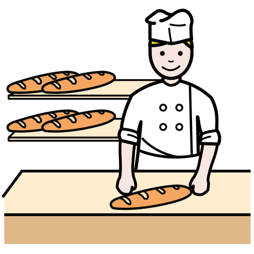 El panadero - Imagui