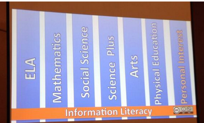 Jane Lofton's Adventures in School Libraryland: March 2014