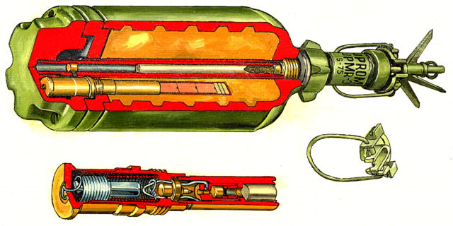 Operações Militares: Minas Terrestres #122