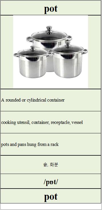Lexipic: Vocabulary Flash Cards-BNC pg01