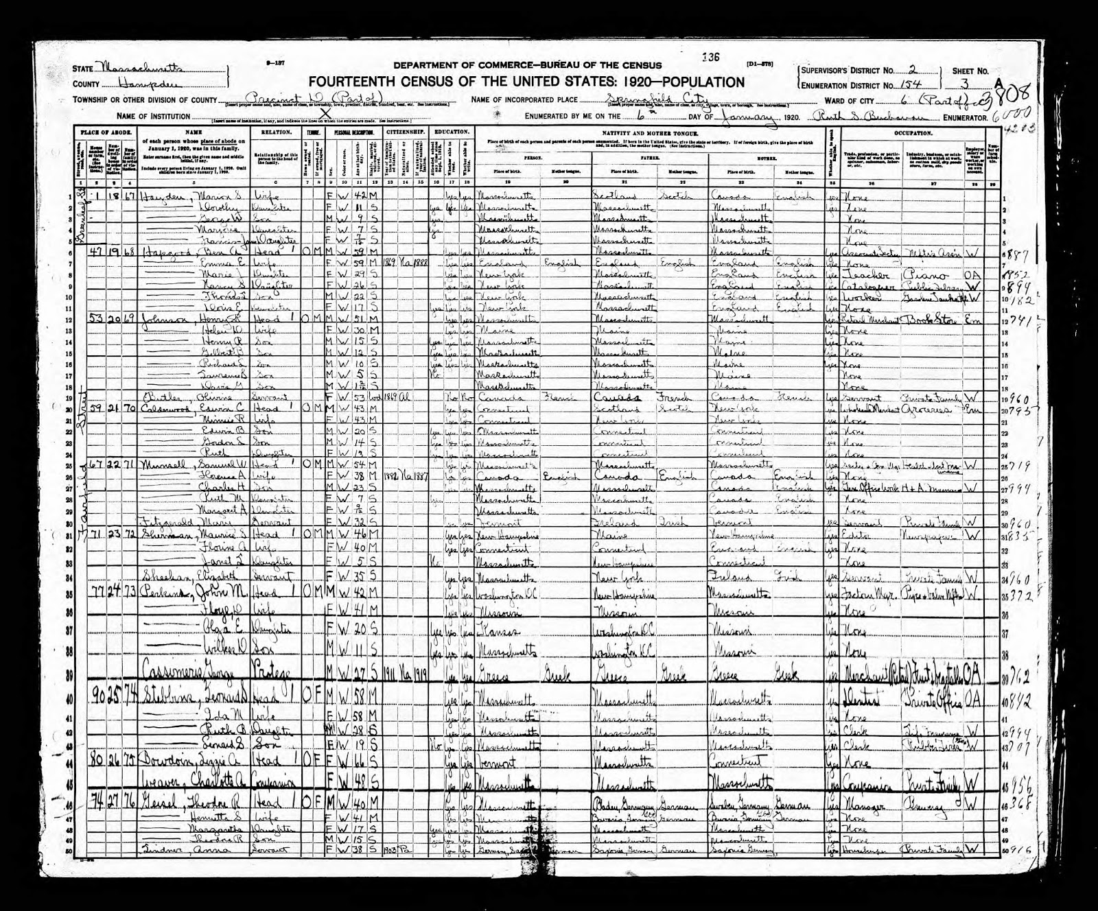 Family Tree & Branches: ANCESTOR SPOTLIGHT: THEODORE SEUSS GEISEL