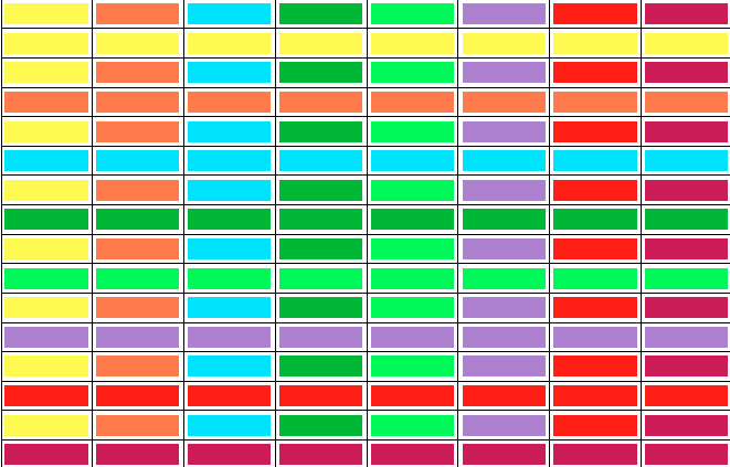 The Ramblings of The Rose: Map 402 64 Hexagrams of Colour