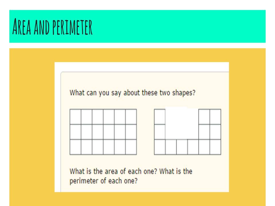 Ms Rashid: Exploring the relationship between area and perimeter