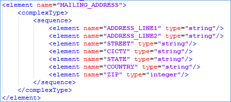 Oracle MAF, SOA, OAF, ADF: Understanding XML & XSD in SOAP webservice ...