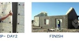 Cast in place construction method