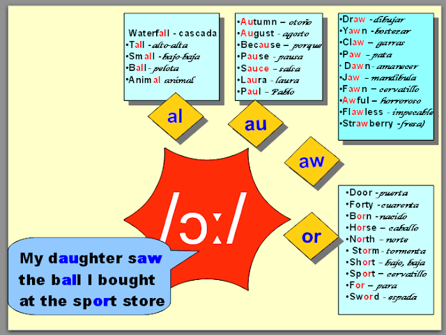 Nuestra Clase.: abril 2017