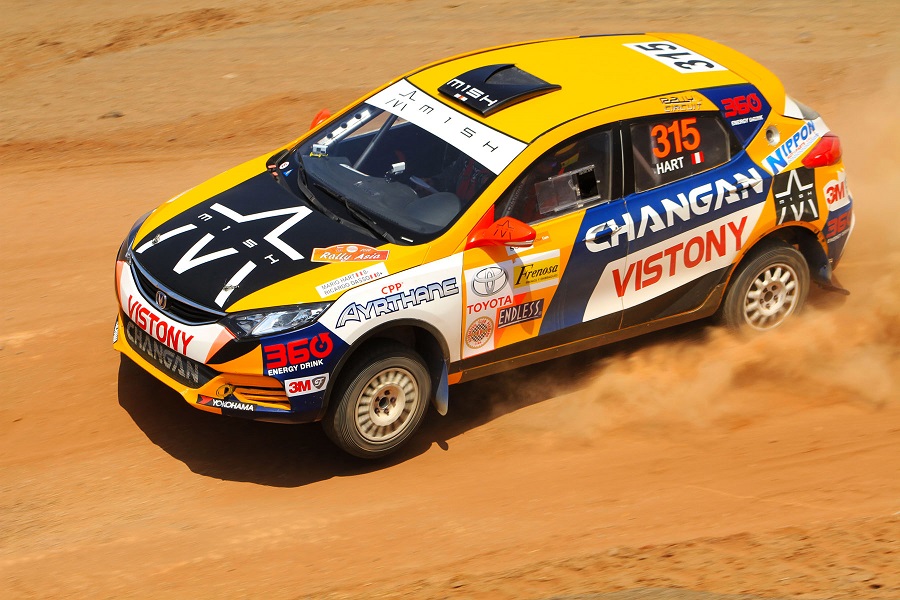 holaesungusto: HART Y SU CHANGAN IMBATIBLES EN EL RALLY DE ASIA