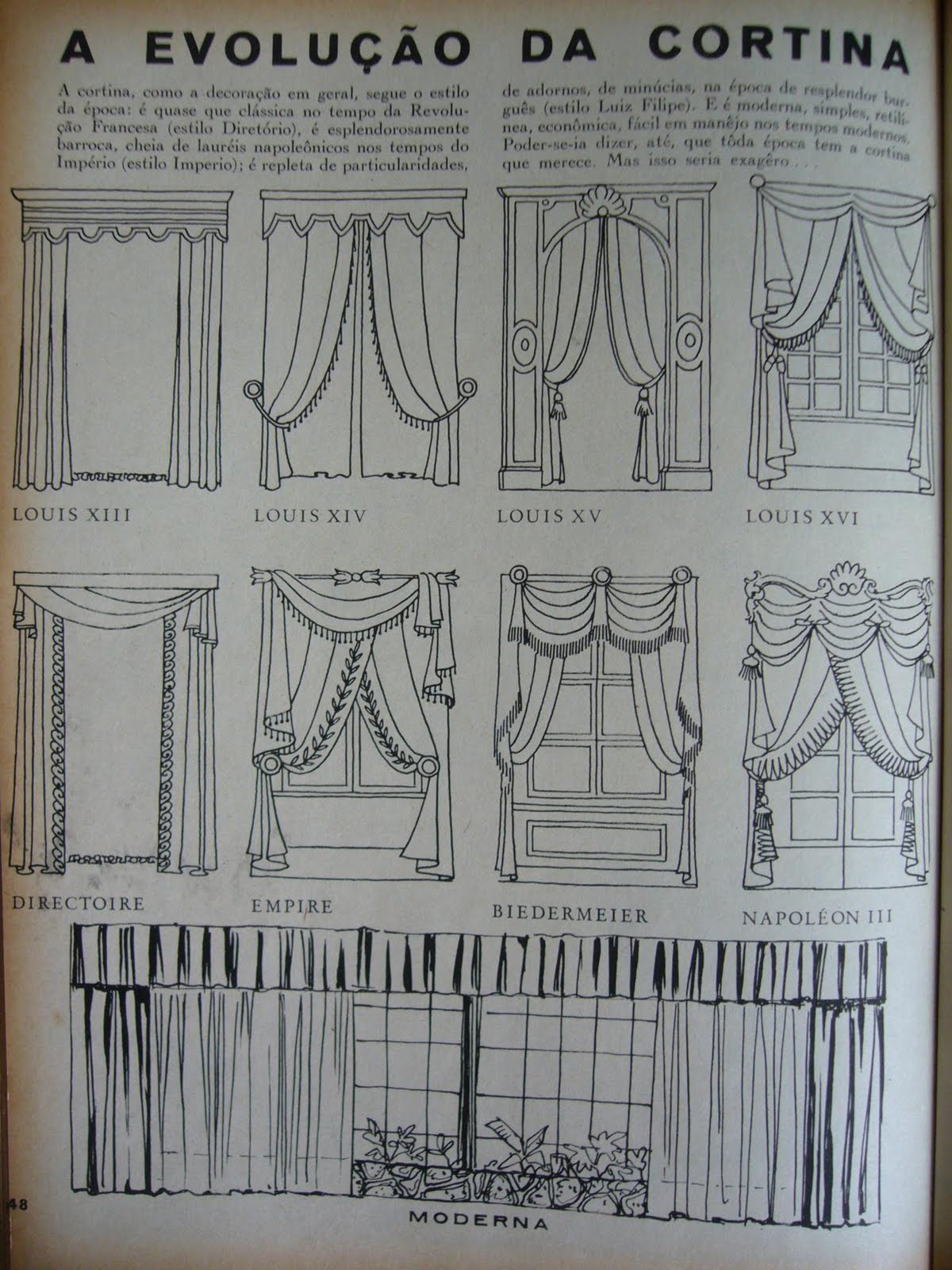 Ana Caldatto : Propagandas antigas MAIO de 1964