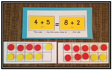 Equivalent Sign Math
