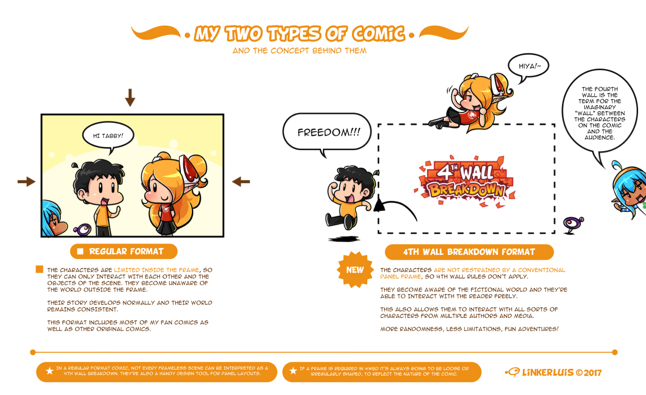 My Two Types Of Comic my-two-types-of-comic