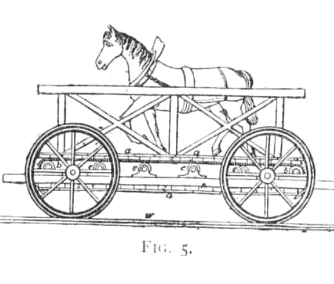 Mauseus: Early mechanical carriages
