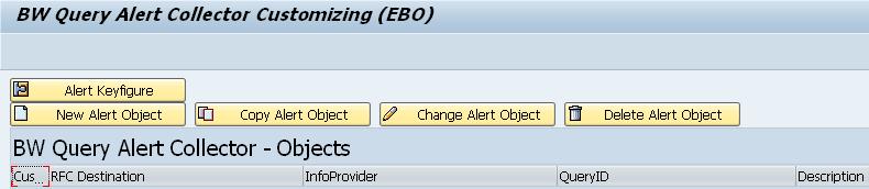 Martin Maruskin blog (something about SAP): Suite of helpful BW ...