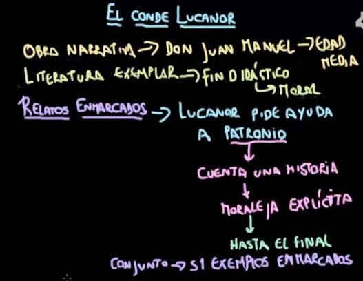 blog educativo: El conde Lucanor, prosa medieval
