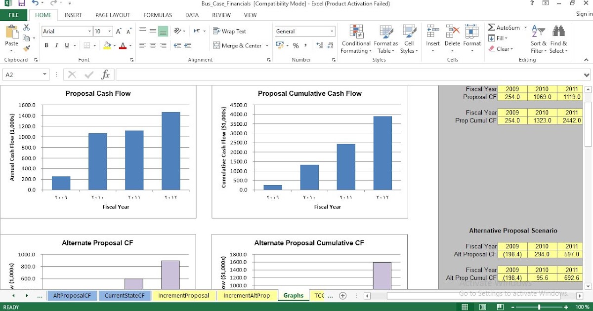 Business Case Financial Analysis Excel Template ENGINEERING MANAGEMENT