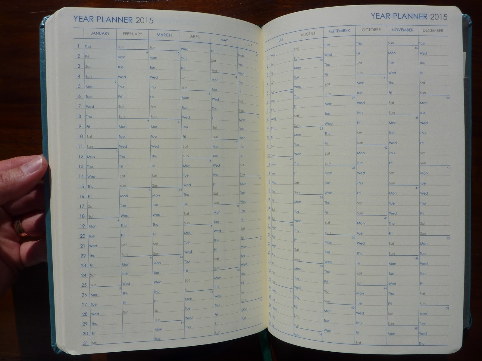 Plannerisms: Plannerisms planners: detailed photos of all the features!