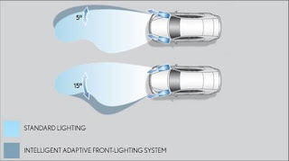 ADAPTIVE FRONT-LIGHTING SYSTEM ~ Cars innovation