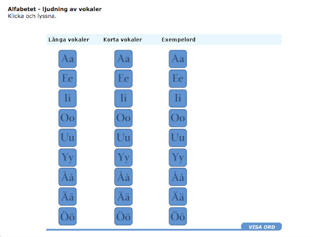 Jennys språksida: Vokaler och konsonater.