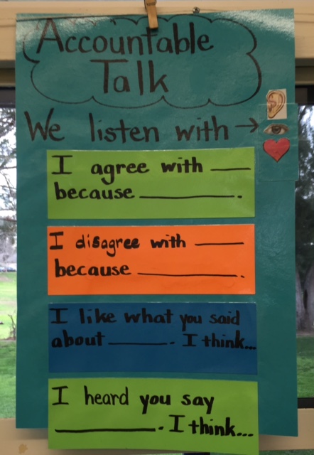 ELA Anchor Charts: Accountable Talk