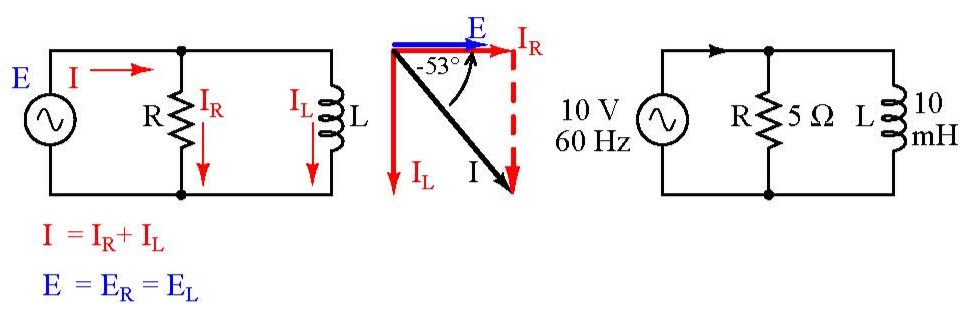Simple Electricity: Parallel resistor-inductor circuits