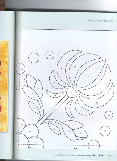 Ensina Fácil: ideias criativas: Algumas ideias de peças de patchwork