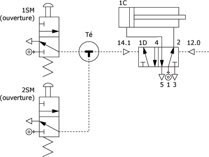 exercices Pneumatiques. ~ Électromécanique/ Électrotechnique