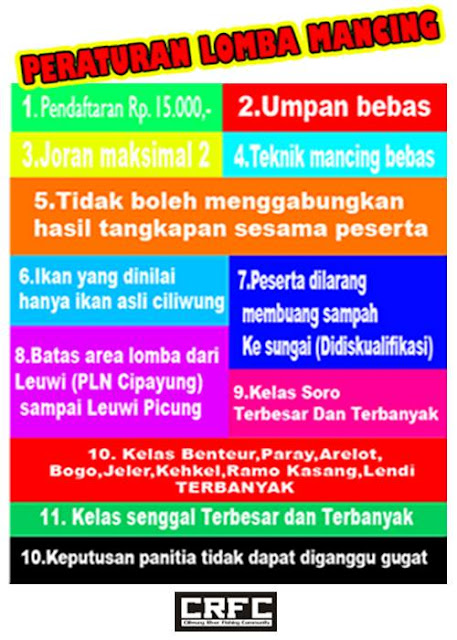 Lomba Mancing - Sosialisasi Pelestarian Ikan Lokal Asli Sungai Ciliwung ...