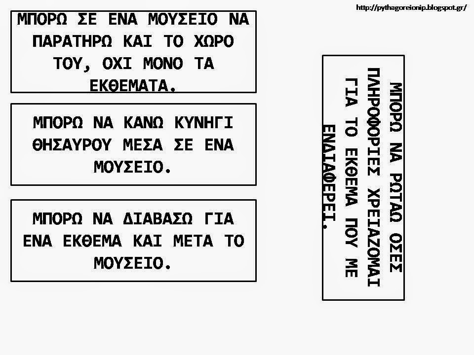 Πυθαγόρειο Νηπιαγωγείο: ΤΑ ΝΑΙ ΚΑΙ ΤΑ ΟΧΙ ΣΤΟ ΜΟΥΣΕΙΟ
