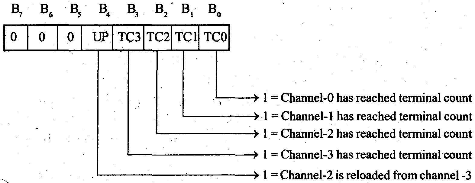 A "MEDIA TO GET" ALL DATAS IN ELECTRICAL SCIENCE...!!: January 2013