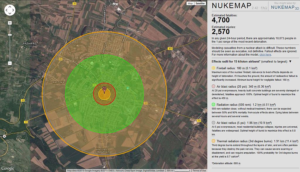 GRAĐANSKI KRUG: Atomski dani